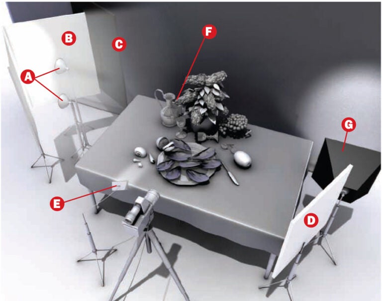 How To: DIY Light Reflector | Popular Photography