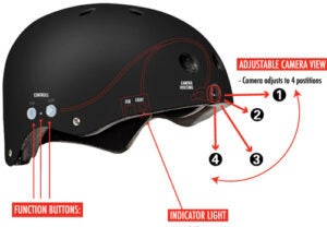 Video Head: The Action Cam Built Into A Helmet | Popular Photography