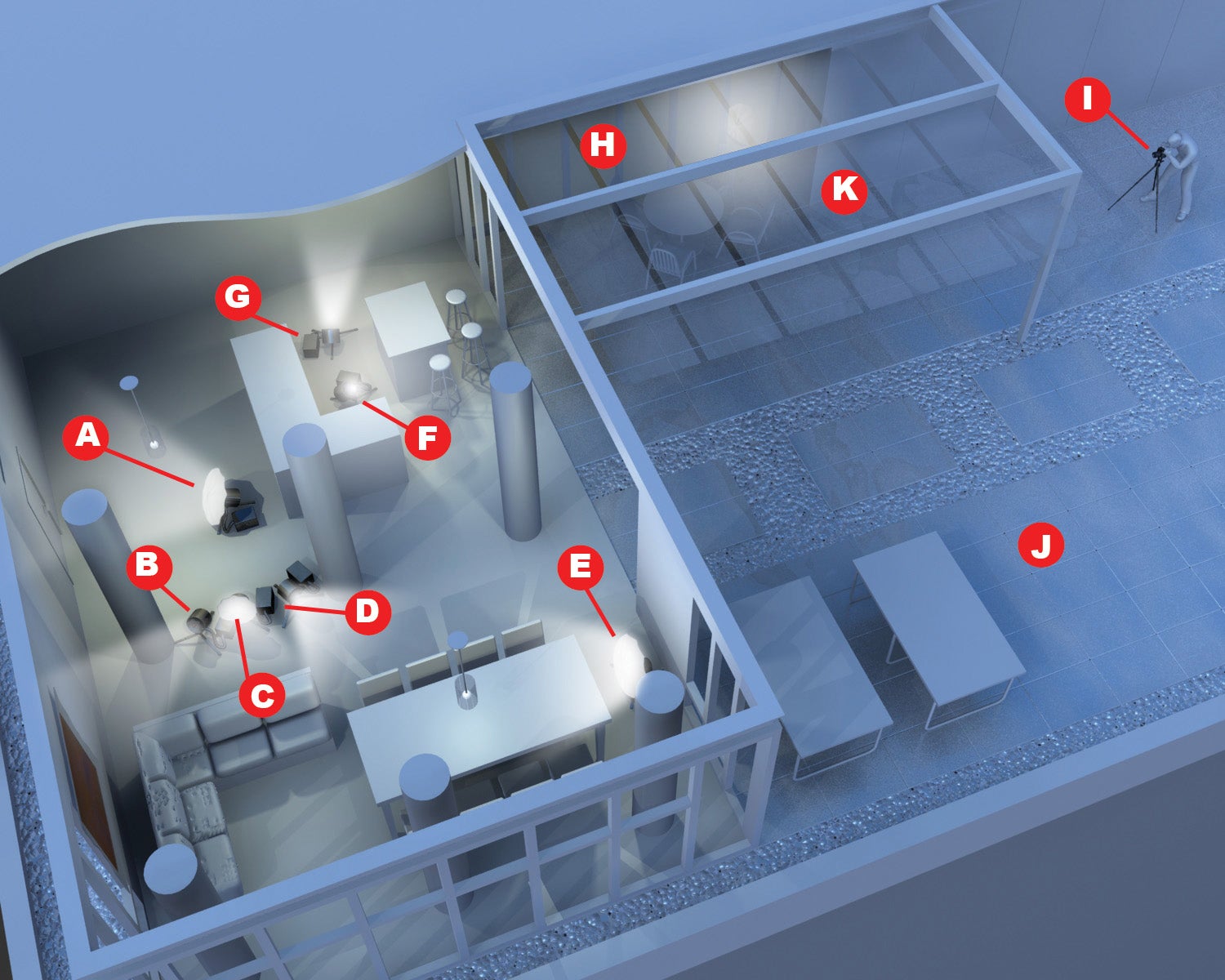 How To: Balance Indoor and Outdoor Lighting | Popular Photography