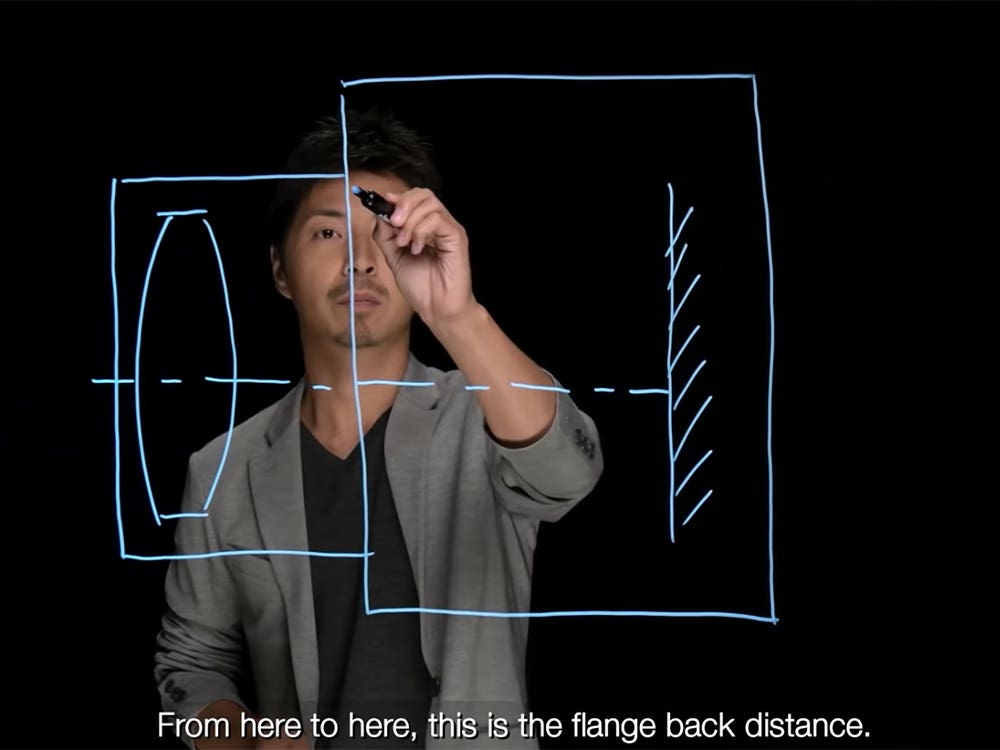Flange distance is a camera spec you should understand | Popular ...