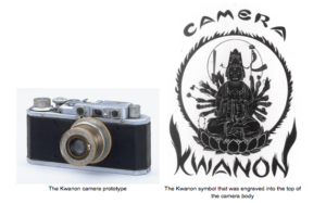 Today is the 80th Anniversary of Canon's First Camera, the Kwanon