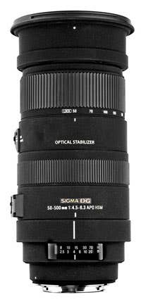 Lens Test: Sigma 50-500mm F/4.5-6.3 APO DG OS HSM | Popular Photography