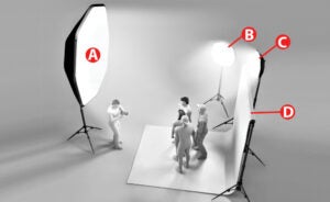 Complex, Three-light Setup | Popular Photography