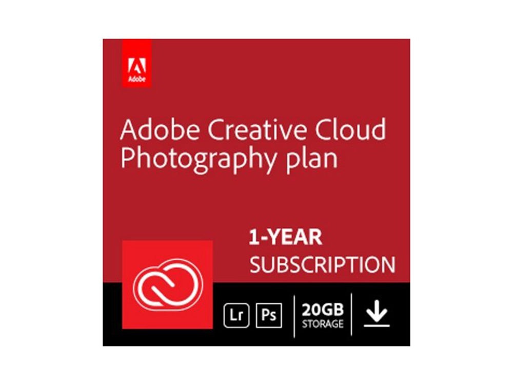 Everything you need to photo edit like a pro