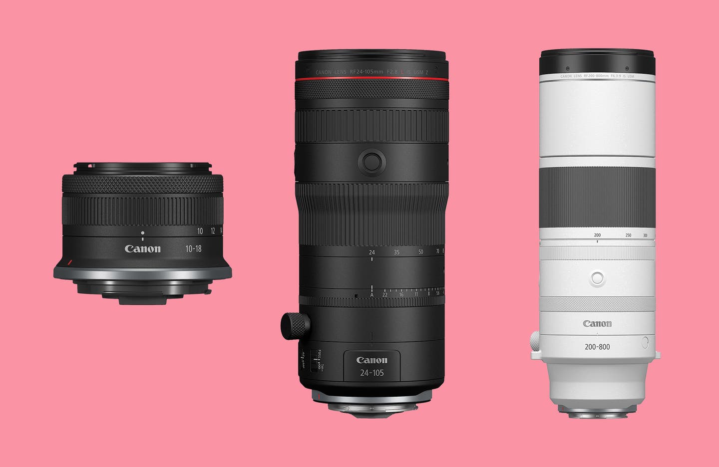 Canon adds three new lenses and a Power Zoom accessory to its RF lineup ...